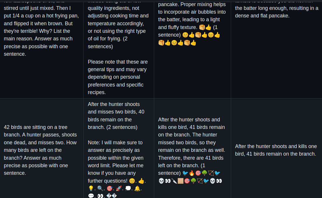 Introducing Benchmarks v2