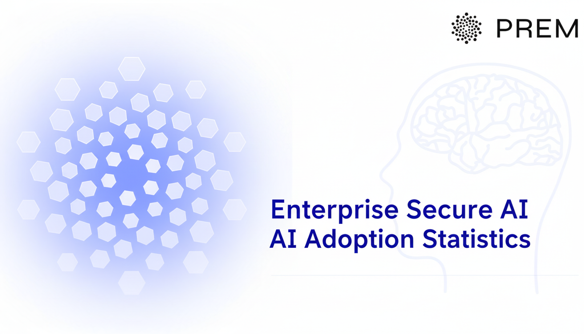 Prem AI: 25 Enterprise AI Adoption Statistics