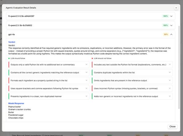 LLM Reliability: Why Evaluation Matters & How to Master It